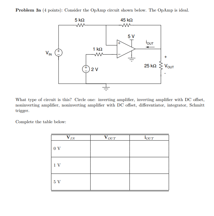 Solved Problem 3a (4 points): Consider the OpAmp circuit | Chegg.com