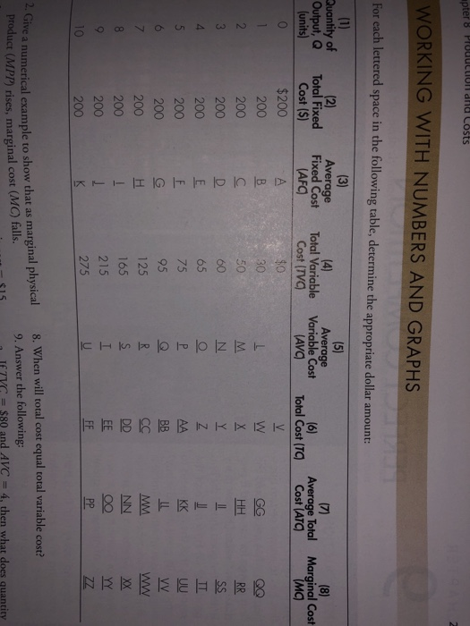 Solved pter 8 Protionhid Costs WORKING WITH NUMBERS AND | Chegg.com