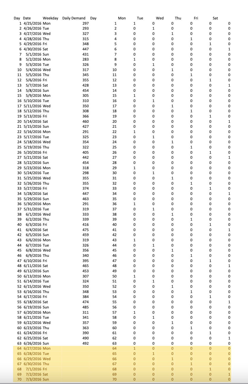 Eli Orchid has designed a new pharmaceutical product, | Chegg.com