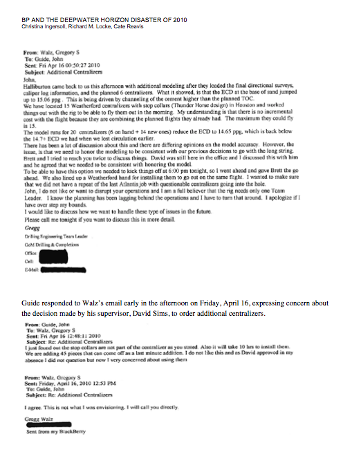 Solved BP AND THE DEEPWATER HORIZON DISASTER OF 2010 | Chegg.com