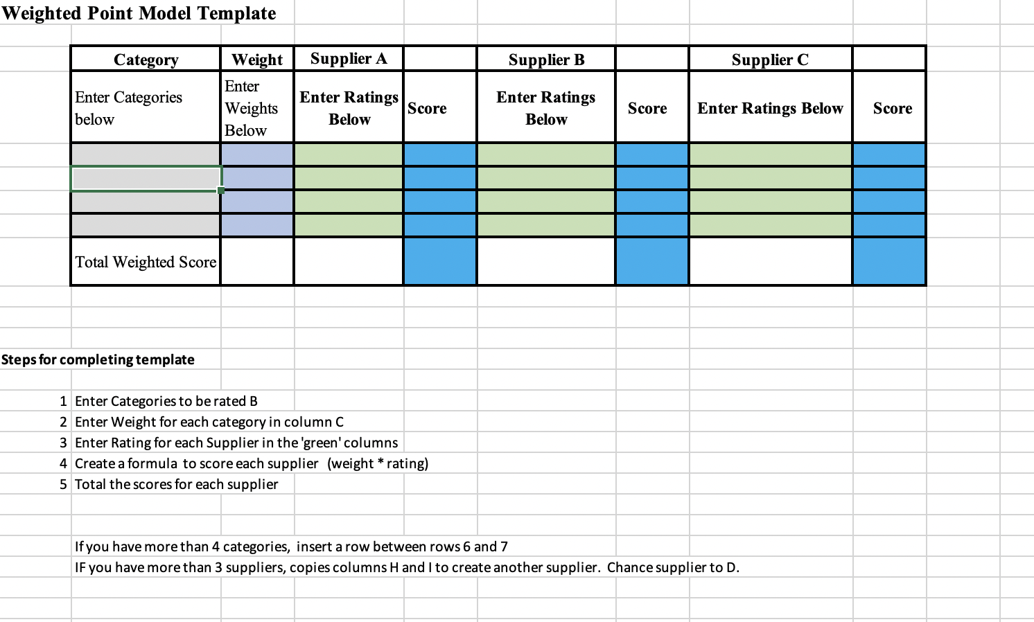 Solved Questions 1. Using the limited information in the | Chegg.com