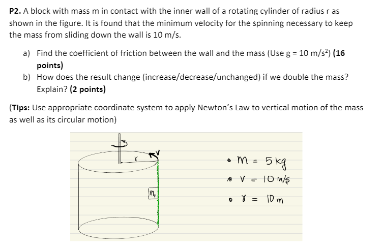 Solved P2. A block with mass m in contact with the inner | Chegg.com