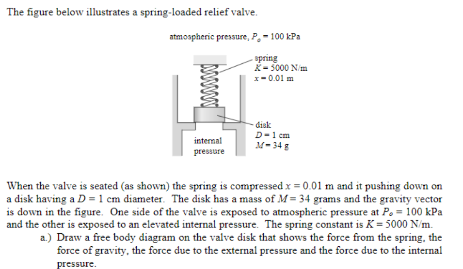 Solved I need help with a), and coming up with the equations | Chegg.com