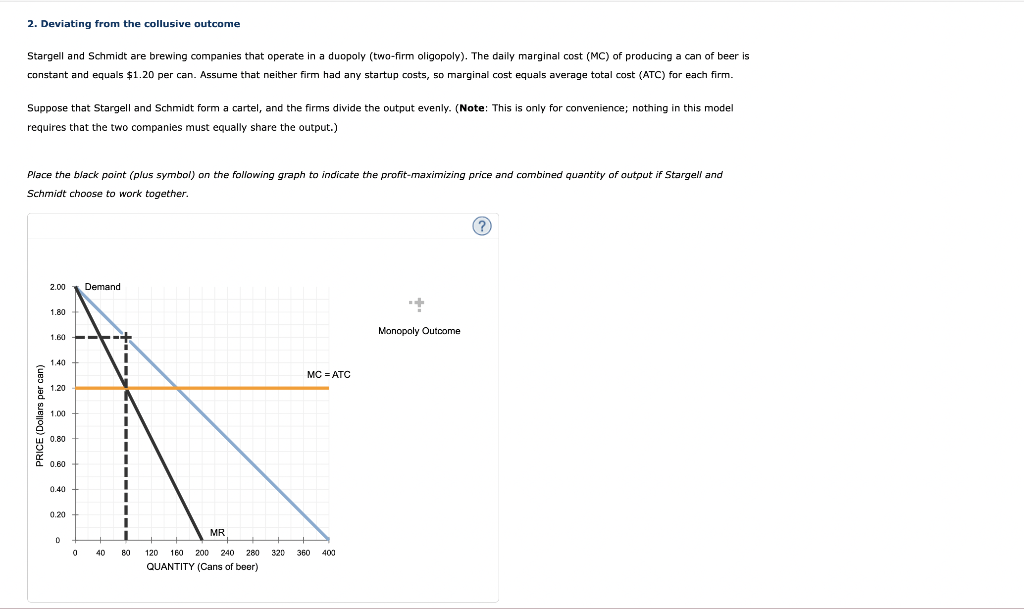 Solved 2. Deviating from the collusive outcome Stargell and | Chegg.com