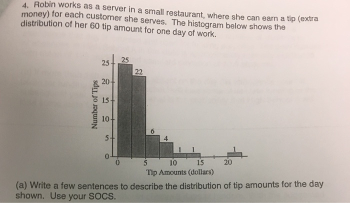 Solved What is the outliers of this problem? What is | Chegg.com