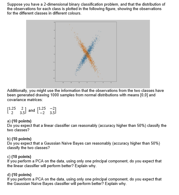 Suppose you have a 2-dimensional binary | Chegg.com