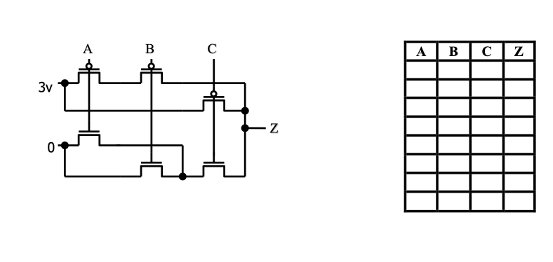 Solved Construct a truth table for the following circuit and | Chegg.com
