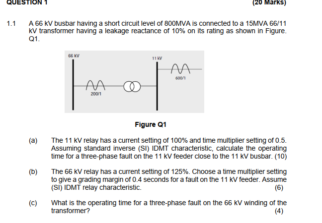 Solved 1.1 A 66 kV busbar having a short circuit level of | Chegg.com