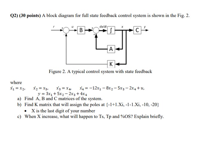 Solved Q2) (30 ﻿points) ﻿A block diagram for full state | Chegg.com