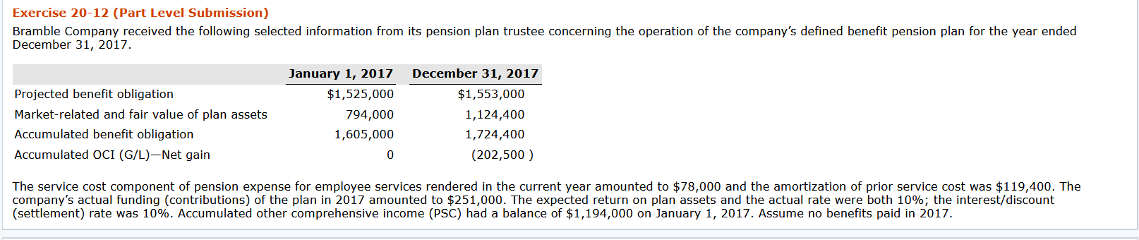 Solved Exercise 20-12 (Part Level Submission) Bramble | Chegg.com