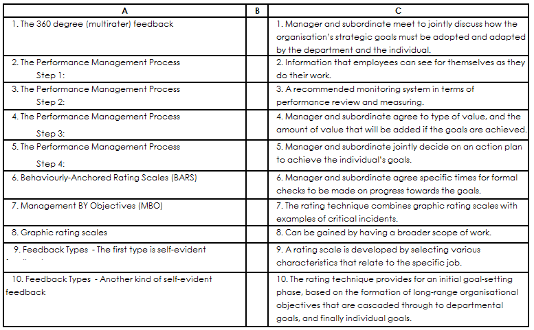 Solved Match the columns - Read the following statements and | Chegg.com