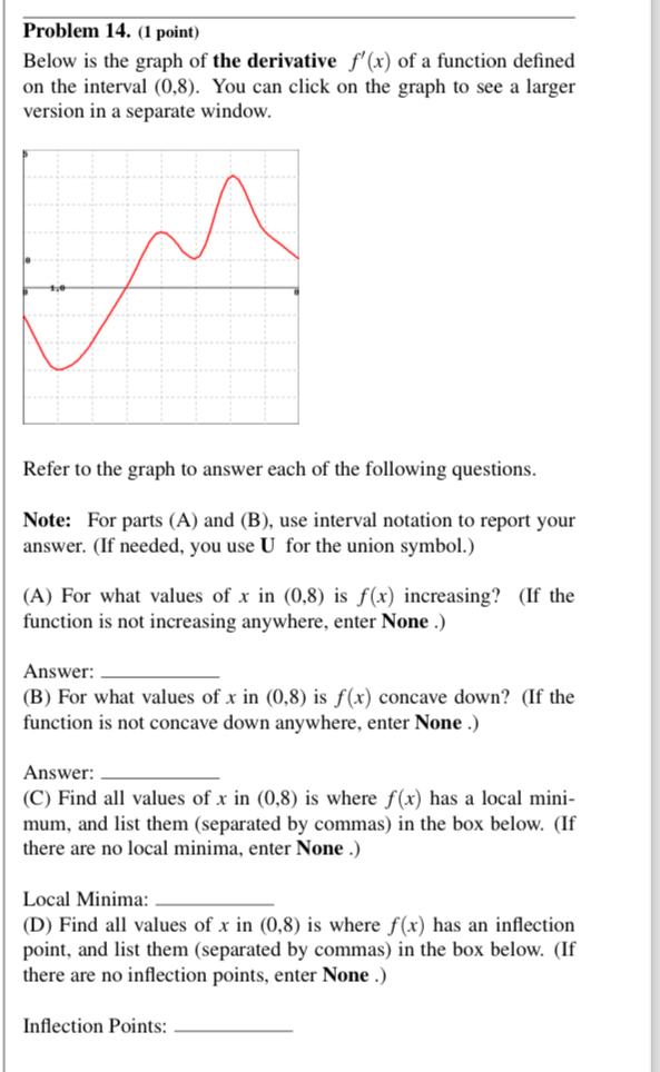 Solved Problem 14. (1 ﻿point)Below is the graph of the | Chegg.com