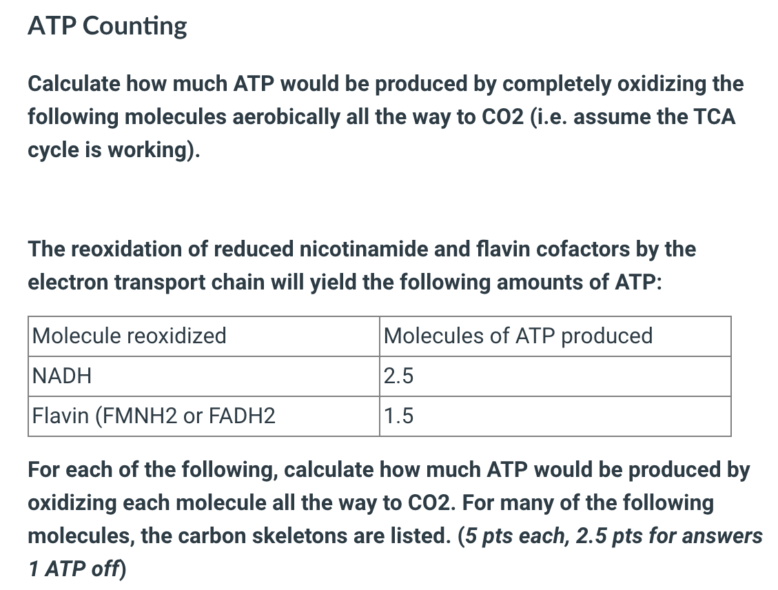 ATP Counting Calculate how much ATP would be produced | Chegg.com
