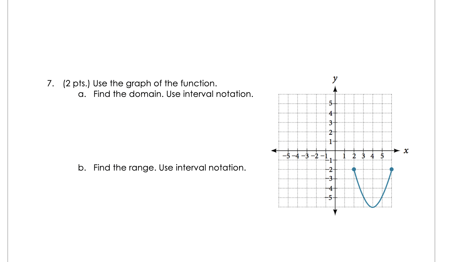 Solved 7 2 Pts Use The Graph Of The Function A Find 9428