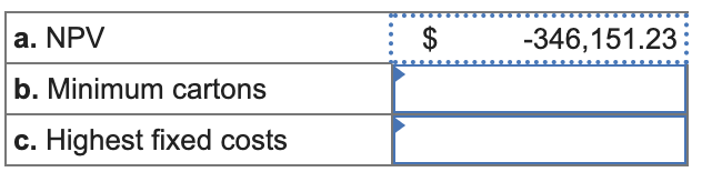 The technique for calculating a bid price can be | Chegg.com