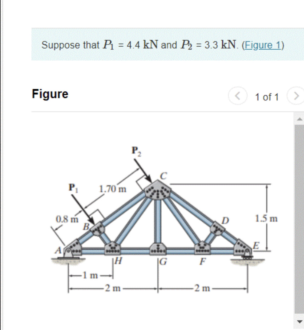 Solved Suppose that Pi = 4.4 kN and P2 = 3.3 kN. (Figure 1). | Chegg.com