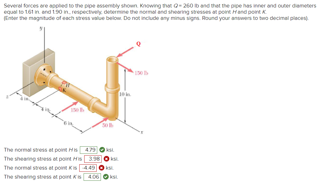Solved Several forces are applied to the pipe assembly | Chegg.com
