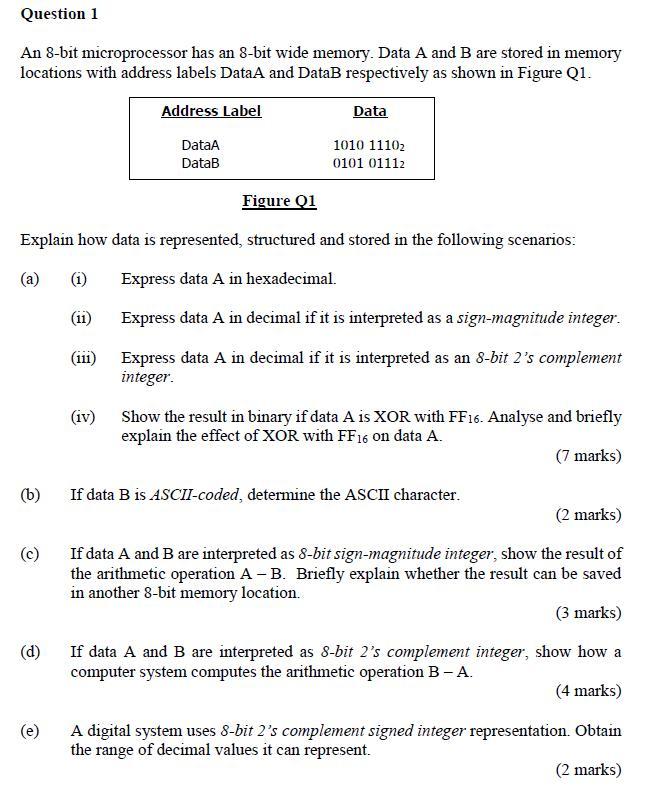 Solved Question 1 An 8-bit microprocessor has an 8-bit wide | Chegg.com