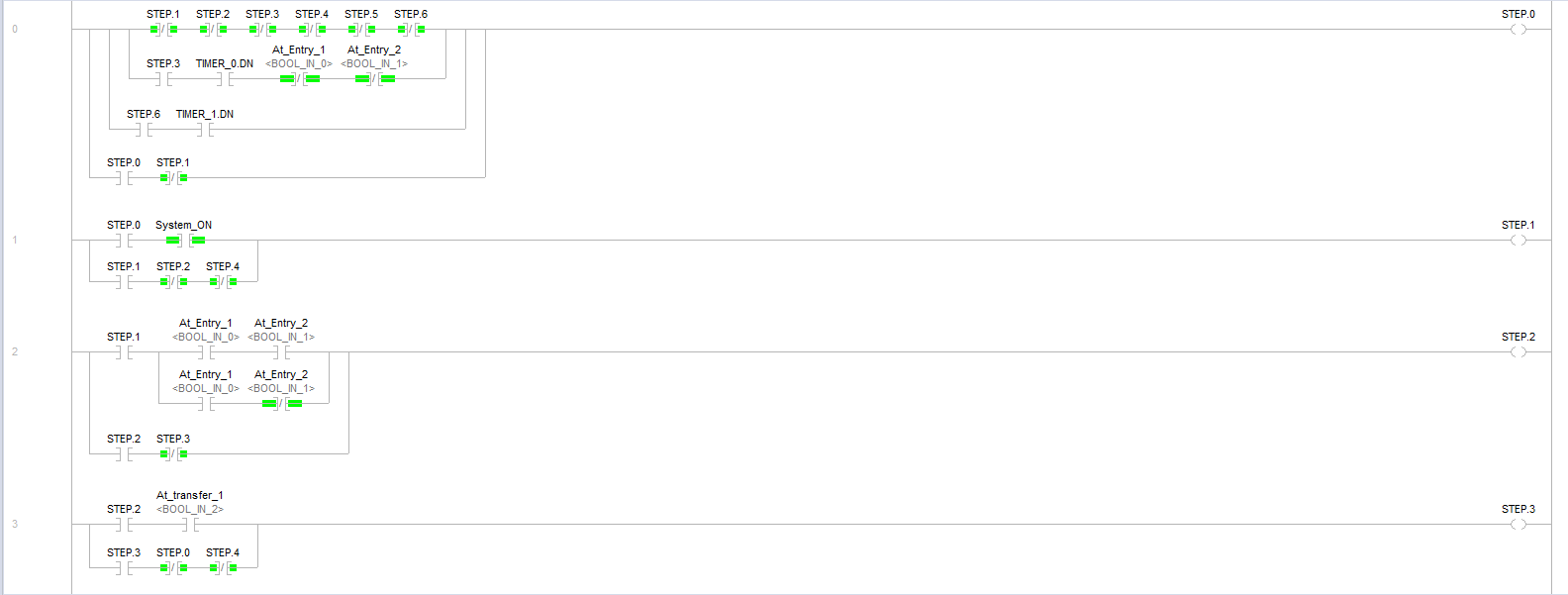 Solved Develop the Studio 5000 ladder program for the | Chegg.com