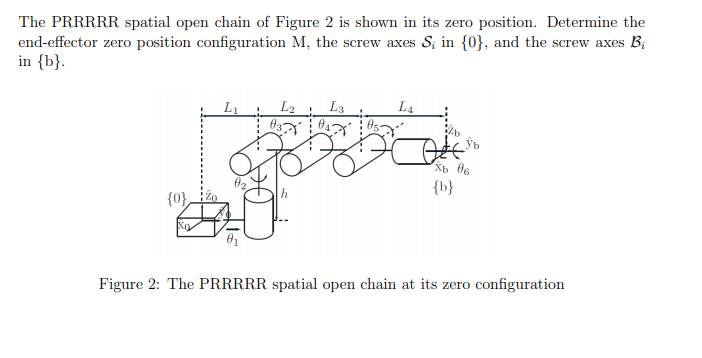 Solved The PRRRRR spatial open chain of Figure 2 is shown in | Chegg.com