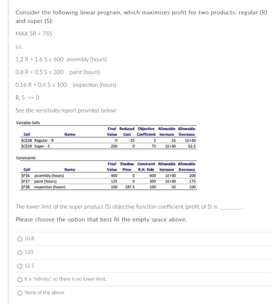 Solved Consider the following linear program, which | Chegg.com