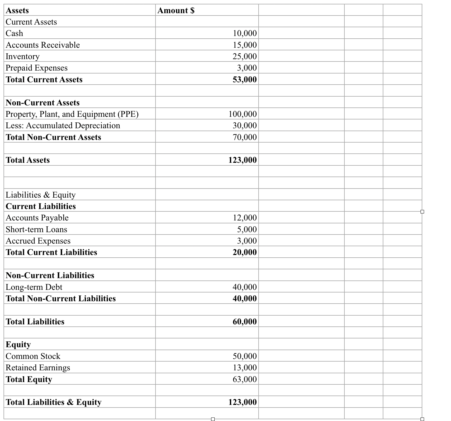 Solved Using the provided income statement and balance sheet | Chegg.com