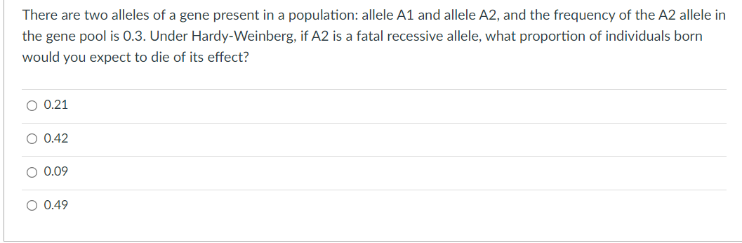 Solved The frequency of allele A1 in an isolated population | Chegg.com
