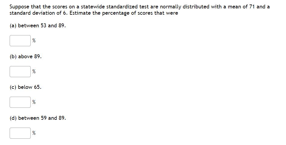 Solved Suppose that the scores on a statewide standardized | Chegg.com