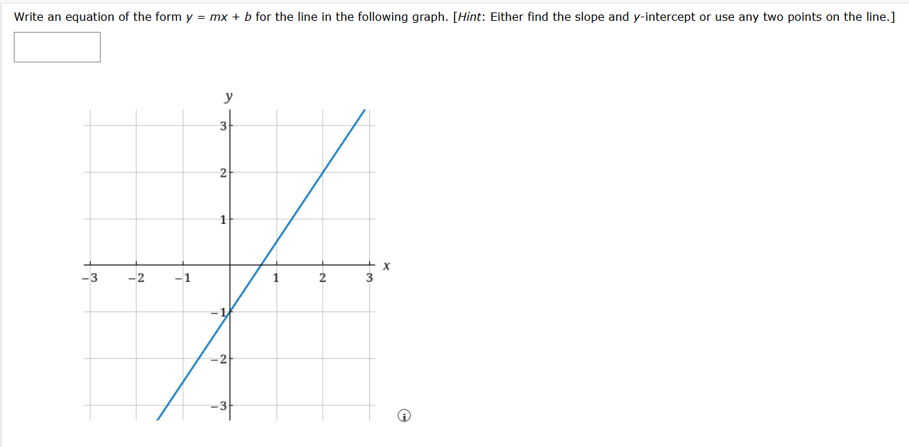 Solved Write an equation of the form y=mx+b ﻿for the line in | Chegg.com