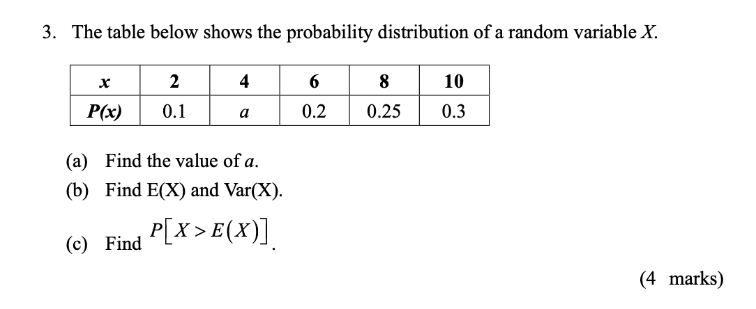 Solved 3. The table below shows the probability distribution | Chegg.com