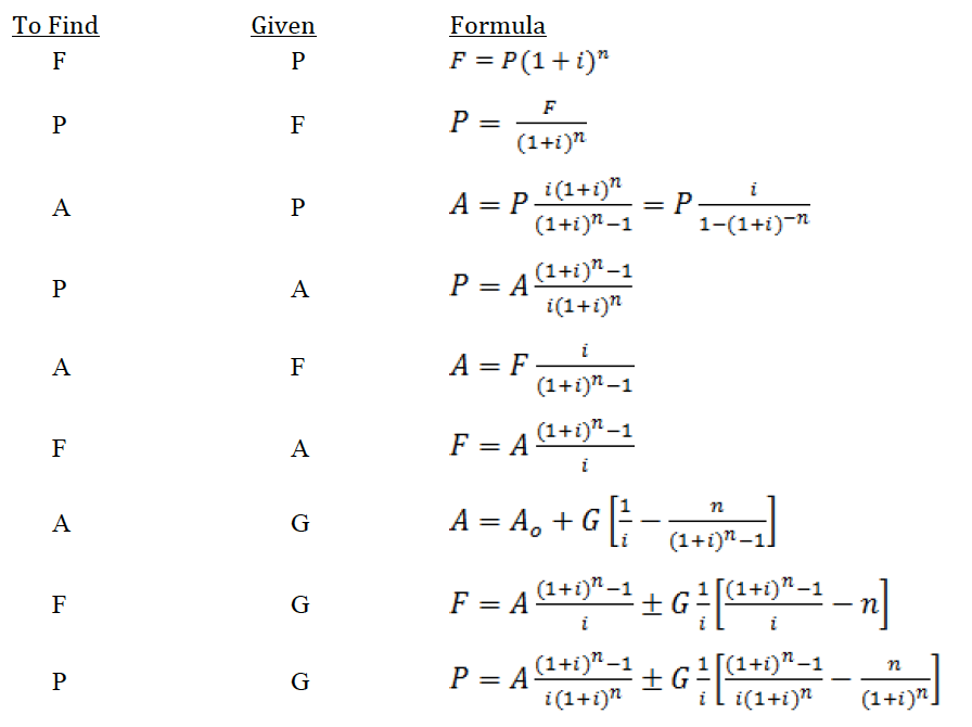 Solved A company is thinking of installing a | Chegg.com