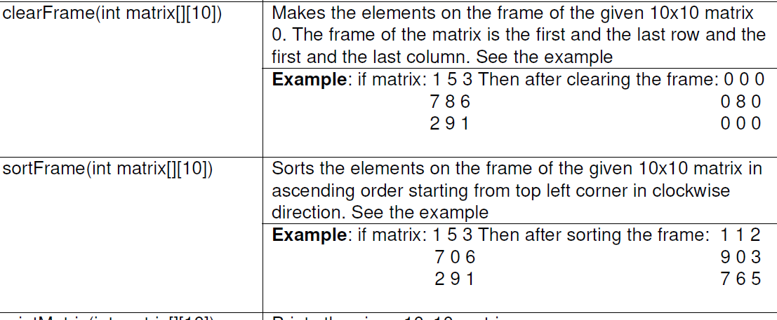 Solved \begin{tabular}{l|l} sortFrame(int matrix [][10]) & | Chegg.com