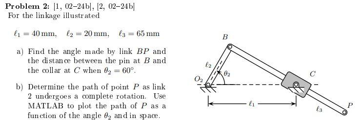 Solved Problem 2: [1,02−24b],[2,02−24b] For the linkage | Chegg.com