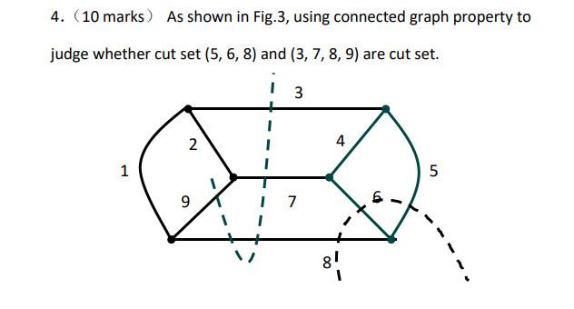 Solved 4. (10 marks) As shown in Fig.3, using connected | Chegg.com