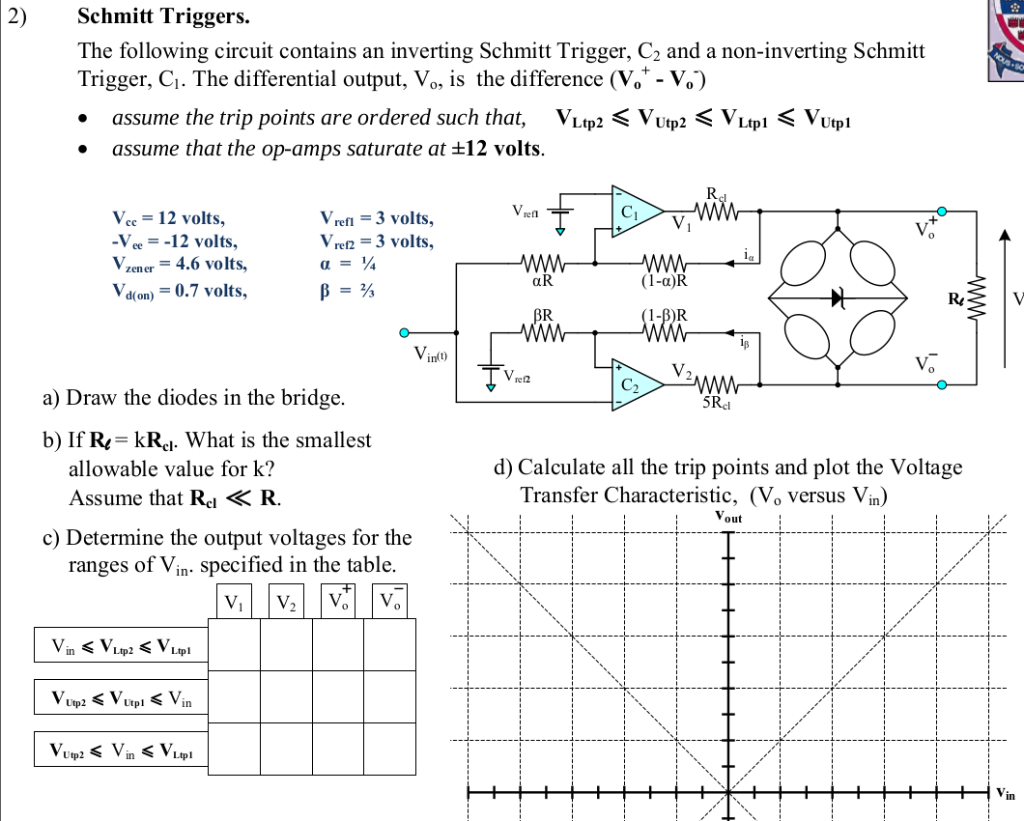 Schmitt Triggers. 2) The following circuit contains | Chegg.com