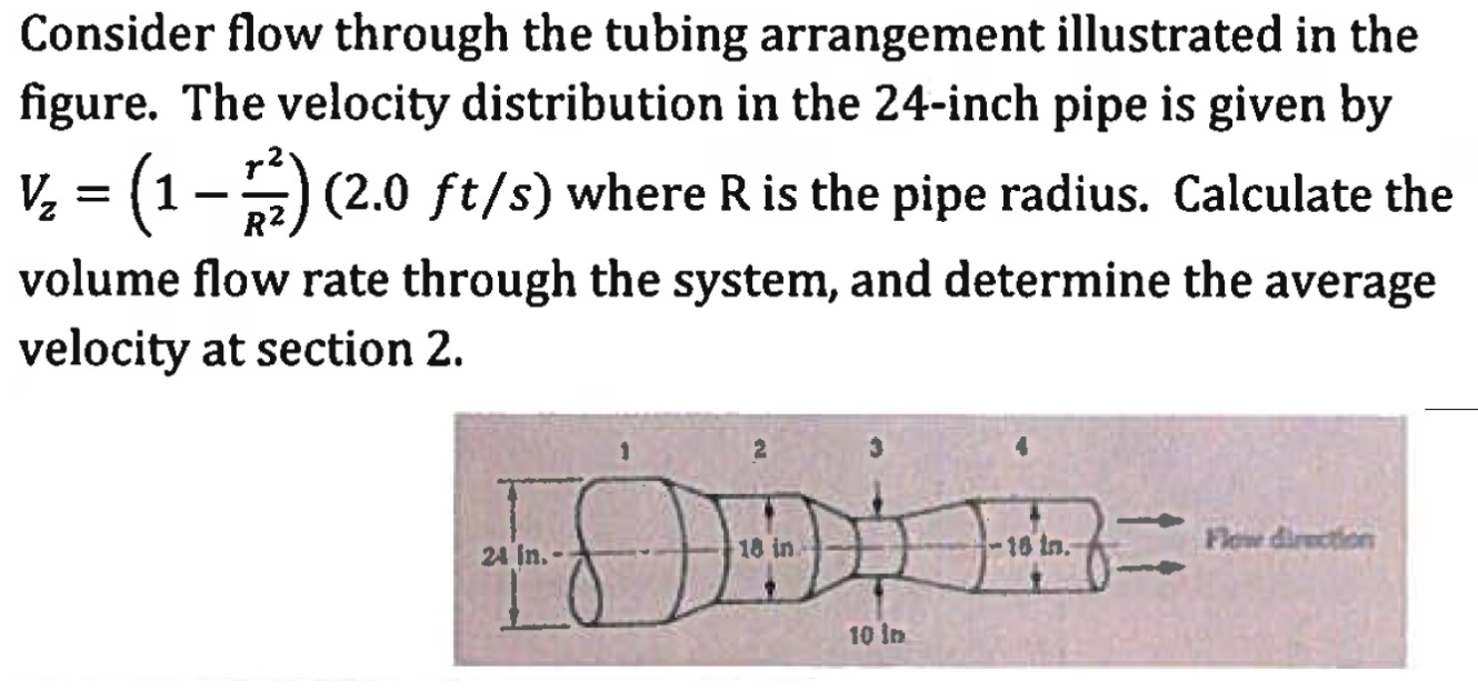 Solved Consider flow through the tubing arrangement | Chegg.com