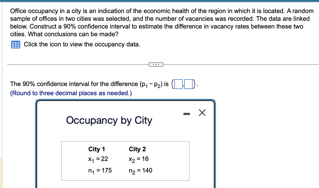 Solved Office occupancy in a city is an indication of the | Chegg.com
