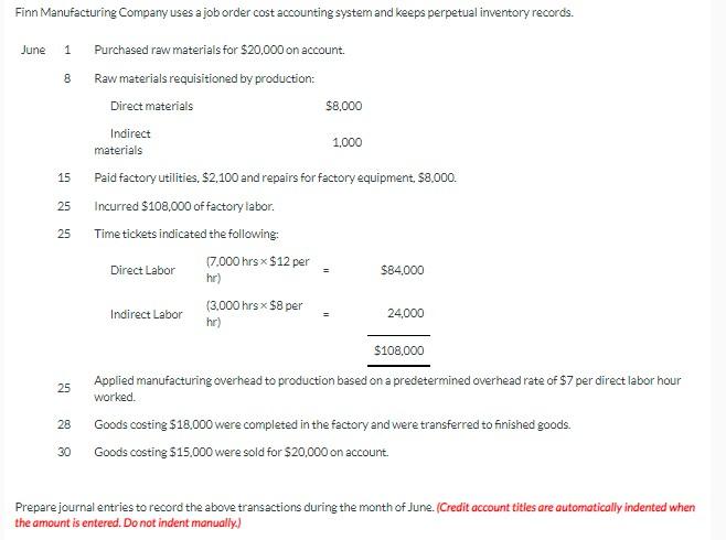 Solved Finn Manufacturing Company uses a job order cost | Chegg.com