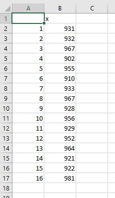 Solved \begin{tabular}{|c|c|c|c|} \hlineΔ & A & B & C \\ | Chegg.com