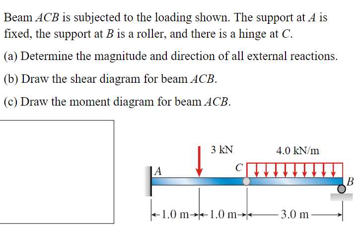 Solved Beam ACB is subjected to the loading shown. The | Chegg.com