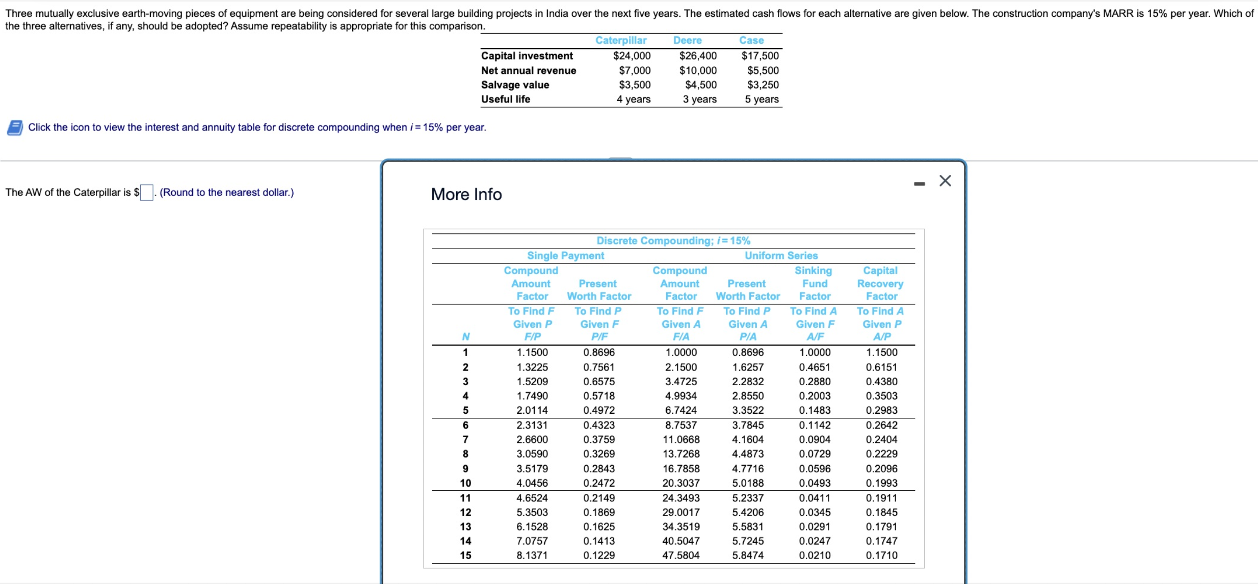 Solved Click the icon to view the interest and annuity table | Chegg.com
