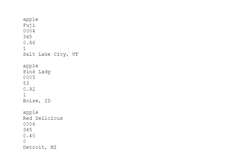 Solved CSE 1384 - Classes and Inheritance Lab 5 Objectives: | Chegg.com