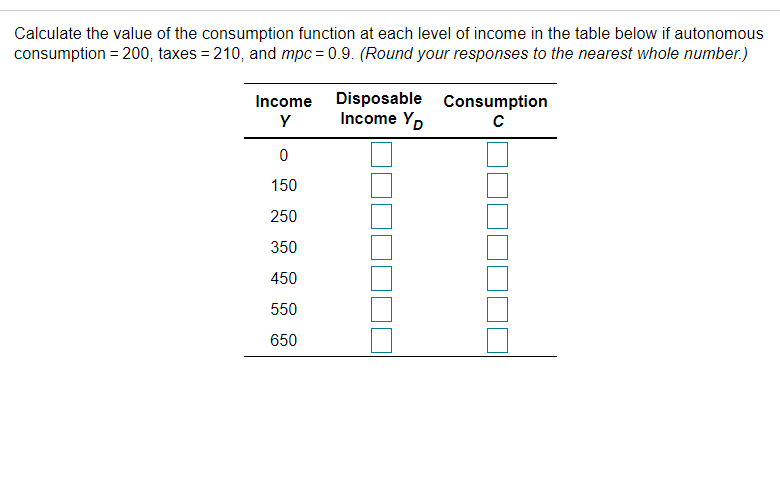 Solved Calculate the value of the consumption function at | Chegg.com