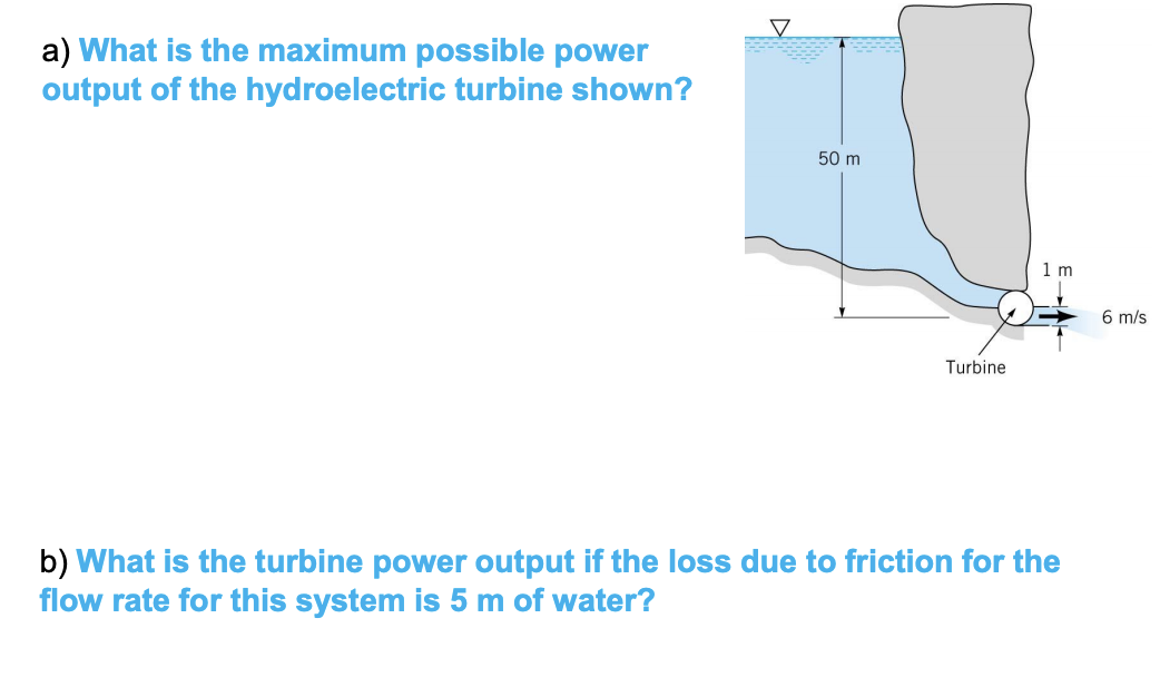 Solved a) What is the maximum possible power output of the | Chegg.com