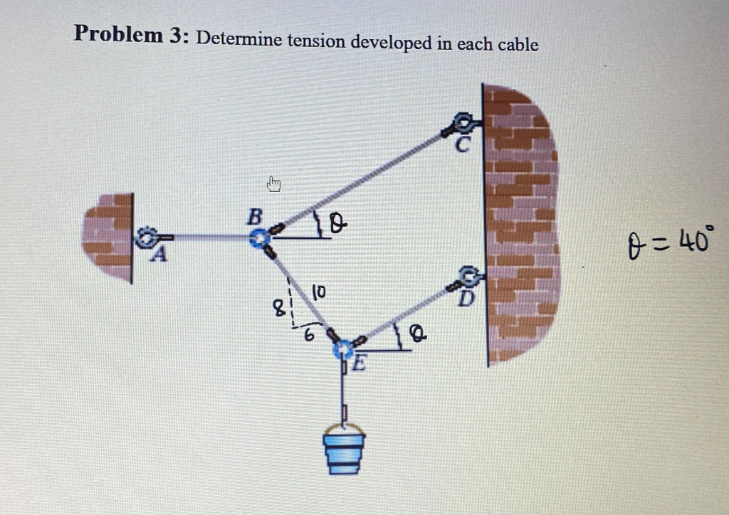 Solved Problem 3: Determine tension developed in each cable | Chegg.com
