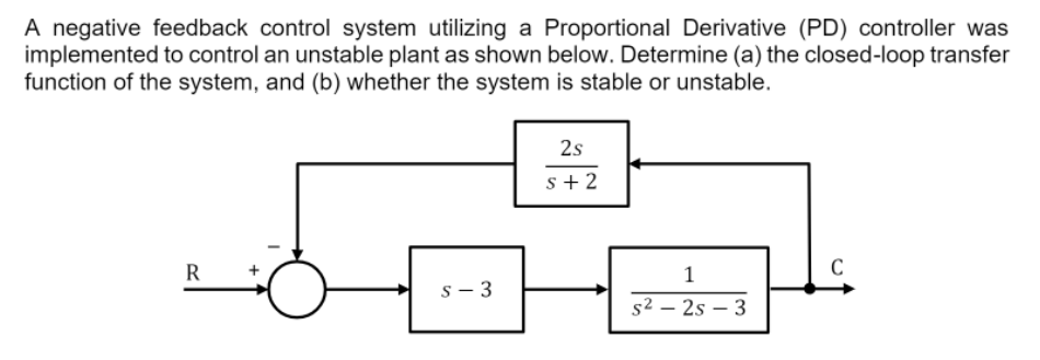 Solved A negative feedback control system utilizing a | Chegg.com