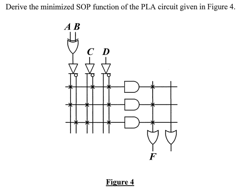 Solved Derive the minimized SOP function of the PLA circuit | Chegg.com