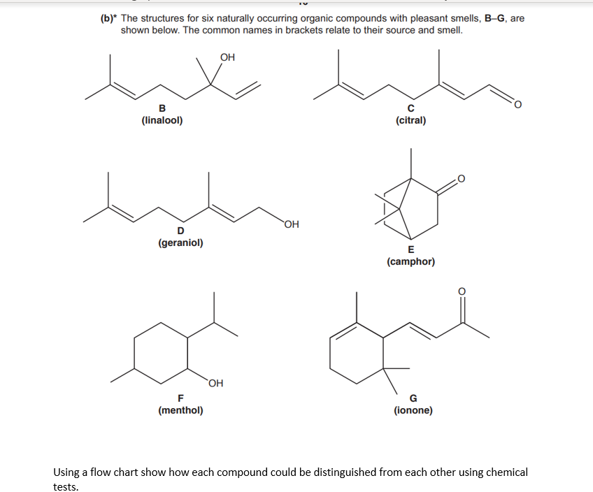 Solved (b)* The structures for six naturally occurring | Chegg.com