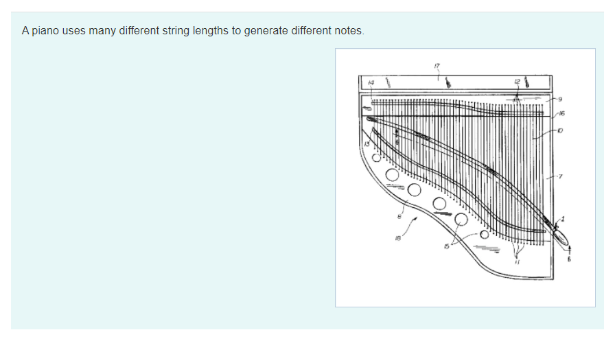 Solved A piano uses many different string lengths to | Chegg.com