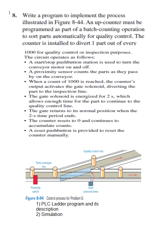 Solved Write A Program To Implement The Process 